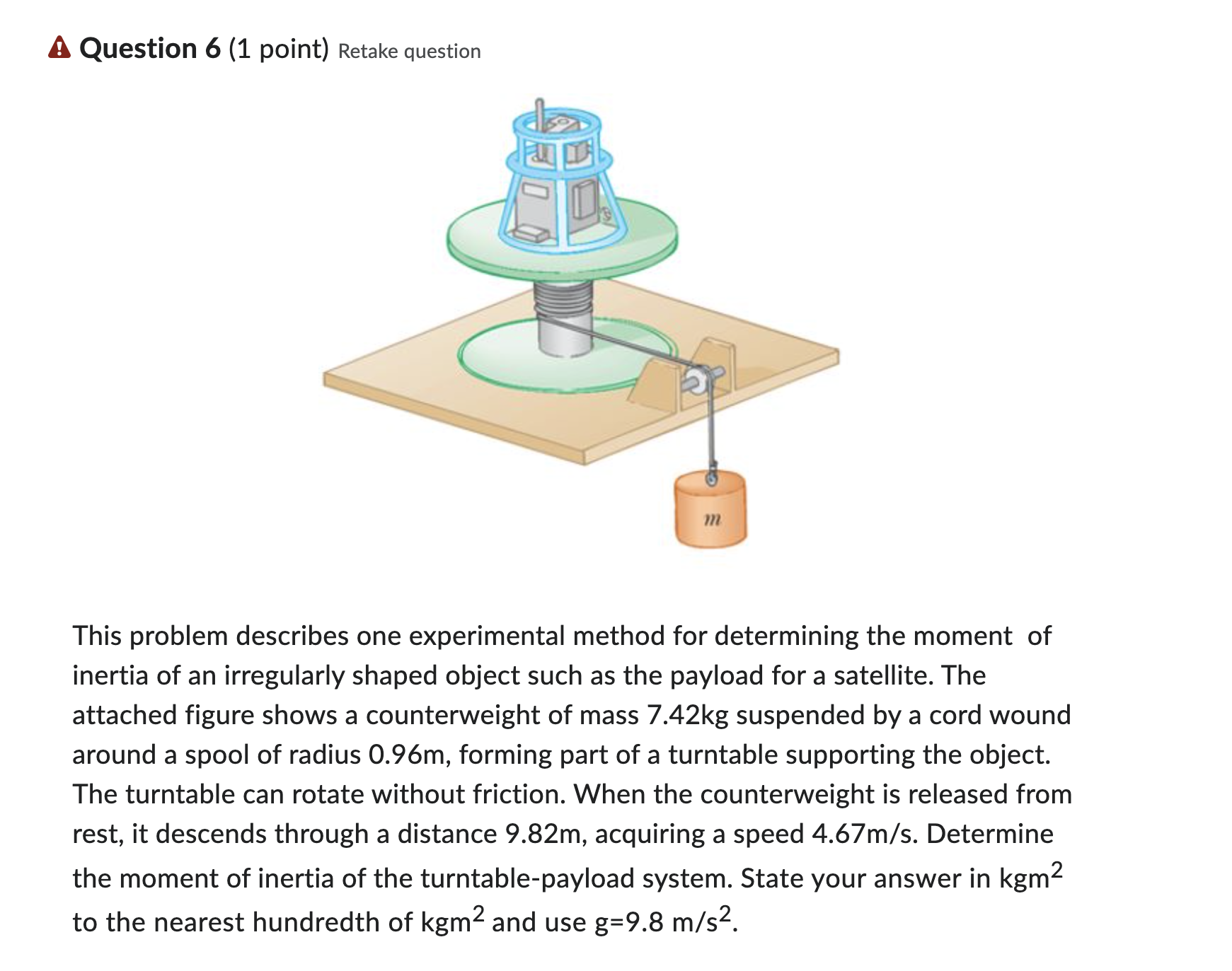 Solved A Question 6 (1 ﻿point) ﻿Retake questionThis problem | Chegg.com