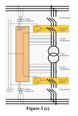 Solved Figure 3 (c) shows the overview of the high voltage | Chegg.com