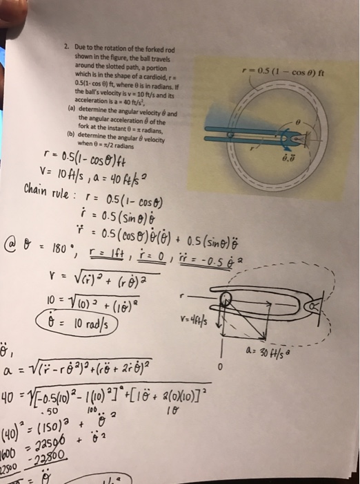 Solved Due to the rotation of the forked rod shown in the | Chegg.com