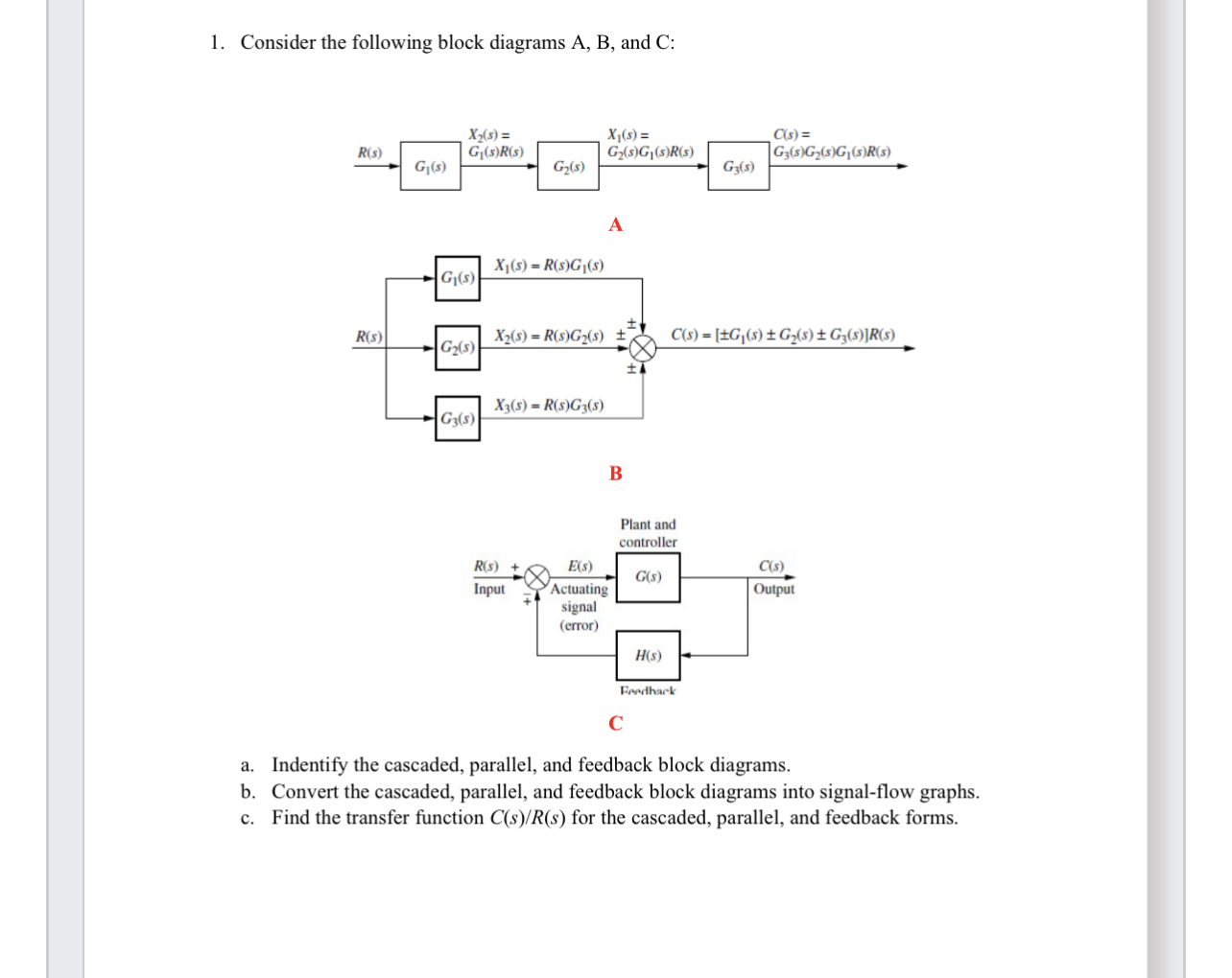 Solved 1. Consider the following block diagrams A,B, and C : | Chegg.com