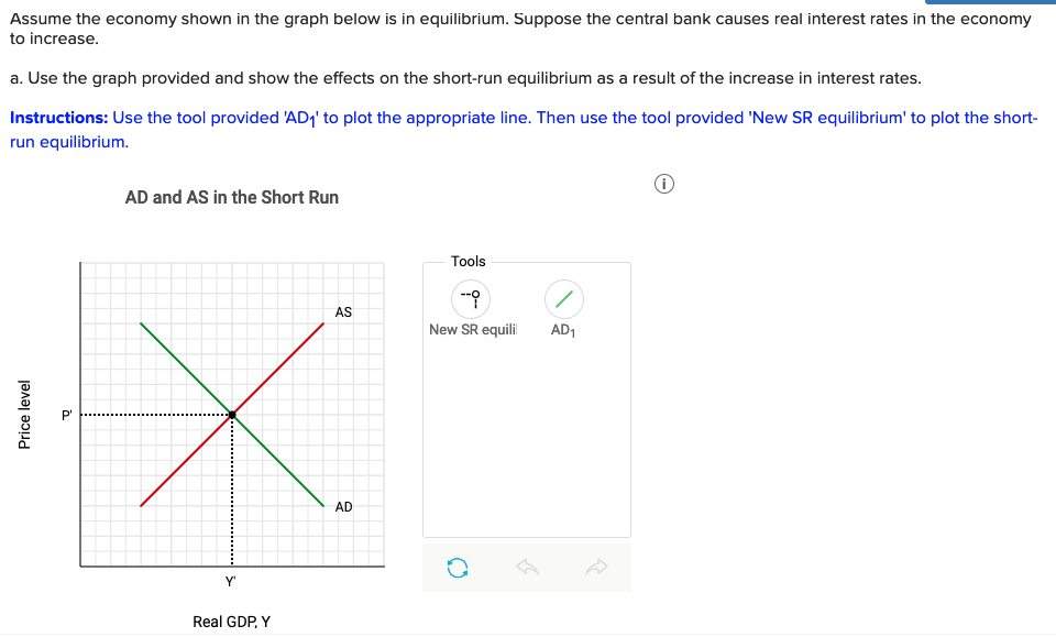 Solved Assume the economy shown in the graph below is in | Chegg.com