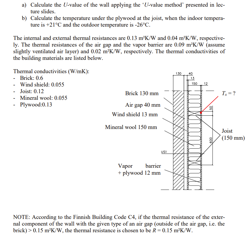 Solved a) Calculate the U-value of the wall applying the | Chegg.com