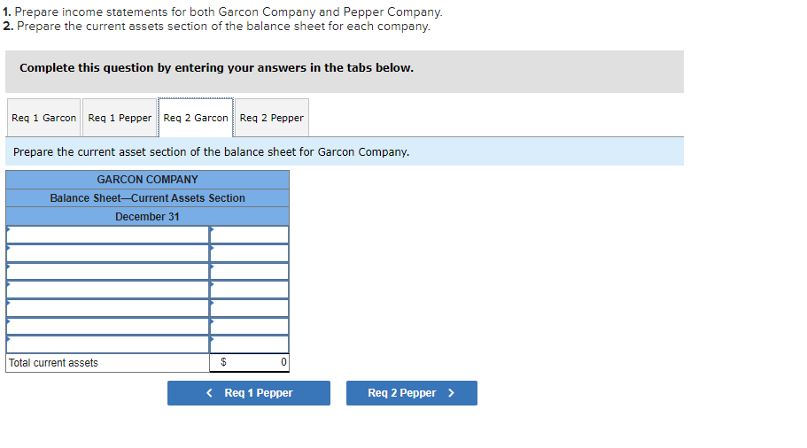 Solved Required information Skip to question [The | Chegg.com