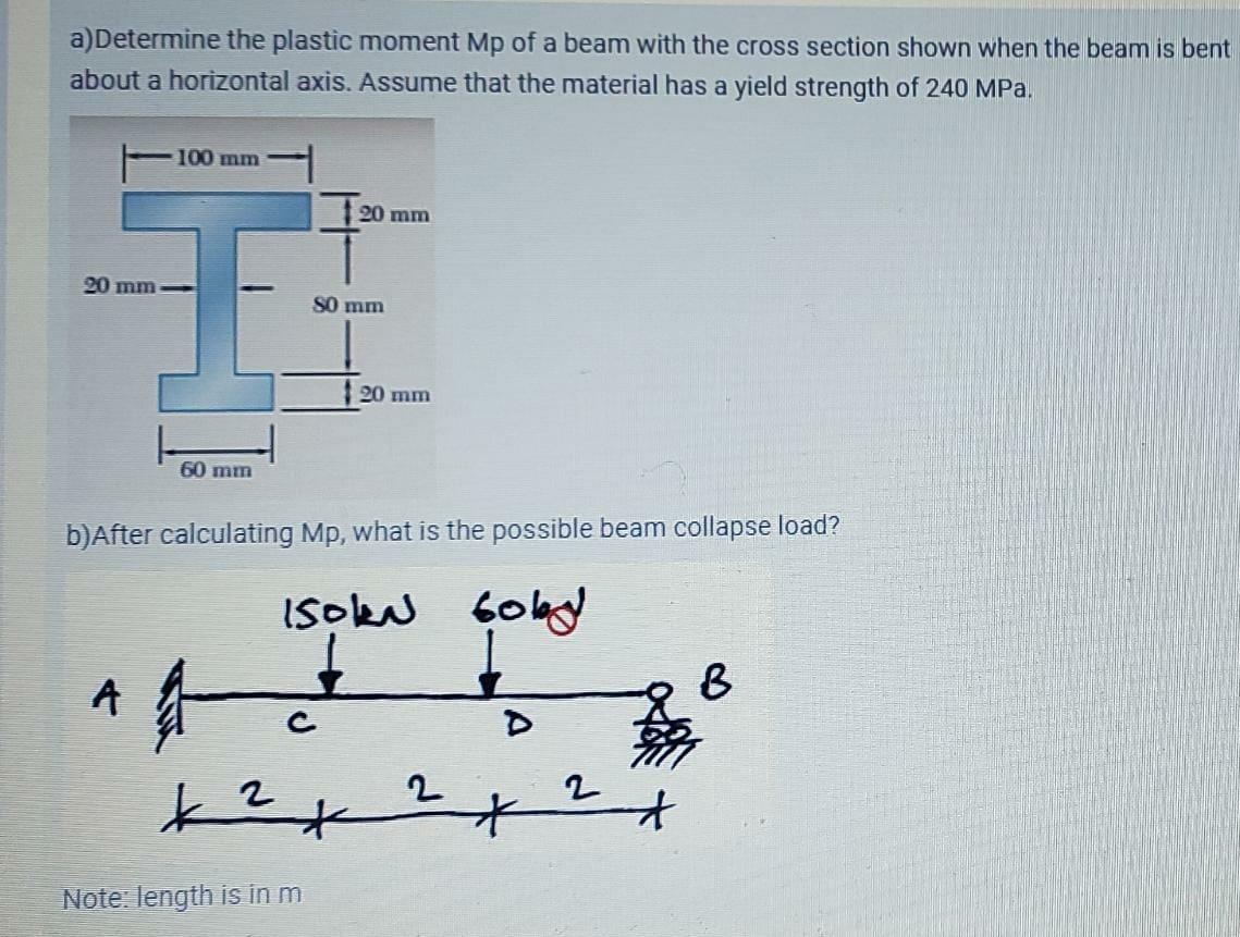 Solved a)Determine the plastic moment Mp of a beam with the | Chegg.com