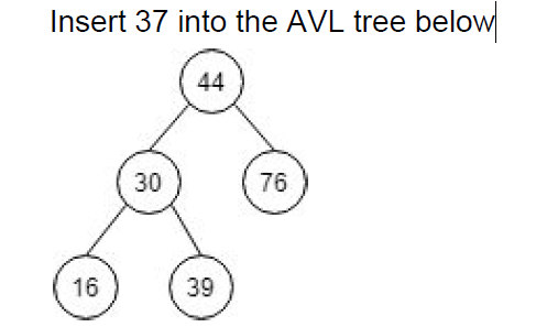 Solved Insert 37 into the AVL tree below 44 30 76 16 39 CO | Chegg.com