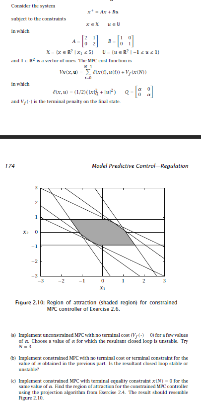 Consider the system x+=Ax+Bu subject to the | Chegg.com