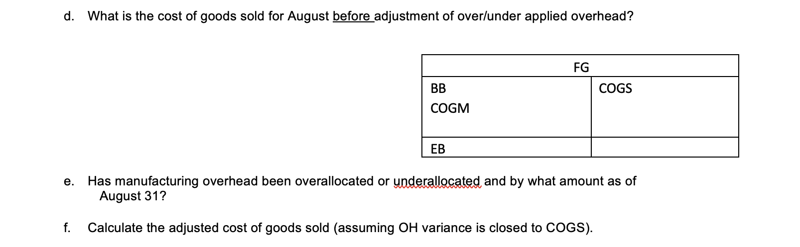 Solved Activity #3 - COGM/COGS and Overhead Variance (LO#2, | Chegg.com