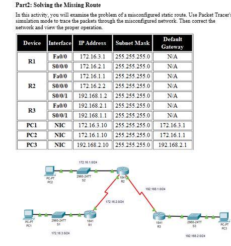 Part2: Solving the Missing Route In this activity, | Chegg.com