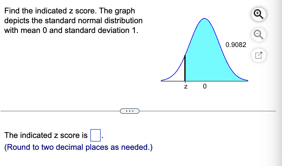 Solved Find the indicated z score. The graph depicts the | Chegg.com