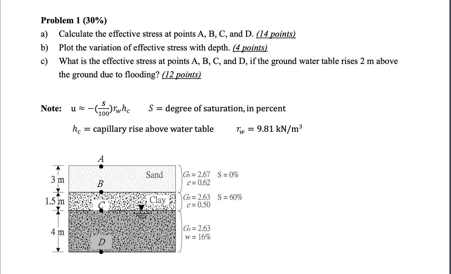 Solved Problem 1 (30\%) a) Calculate the effective stress at | Chegg.com