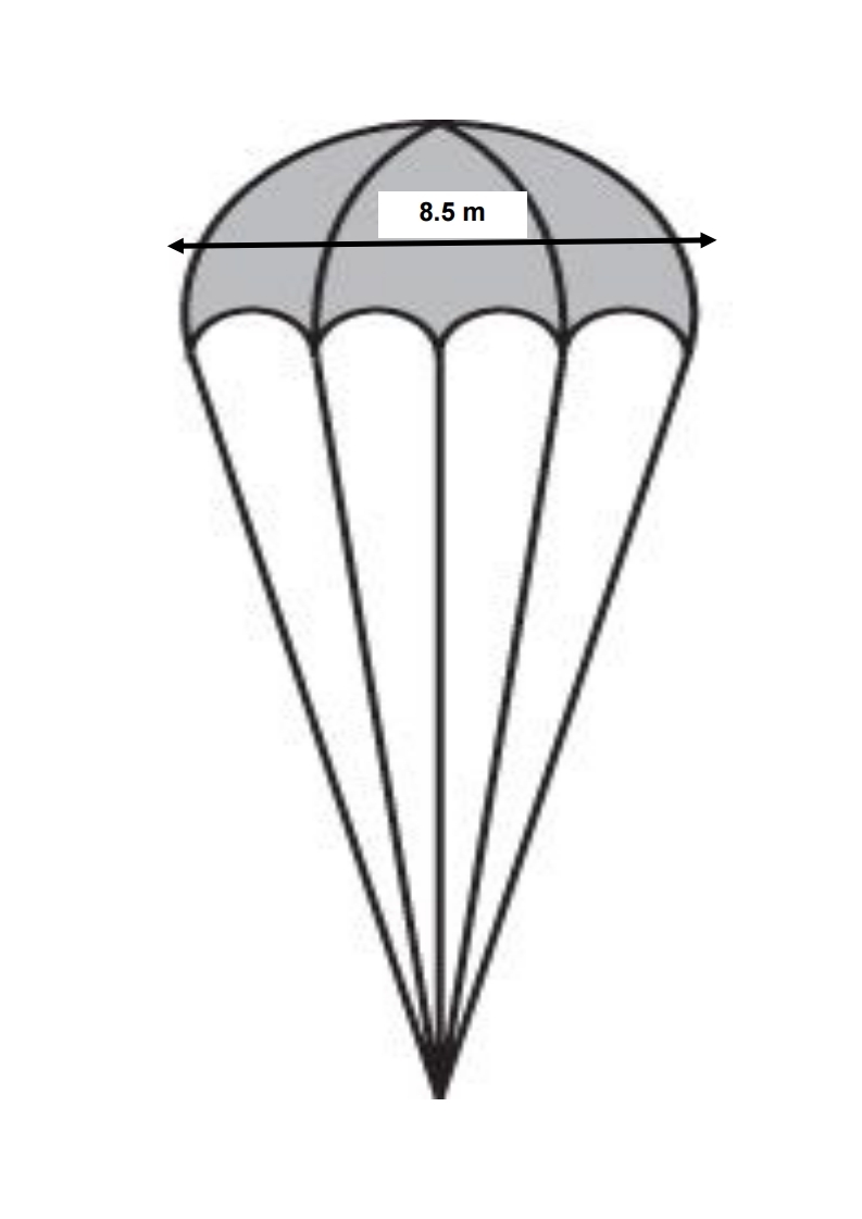 Solved A typical parachute (as schematically shown in Figure | Chegg.com