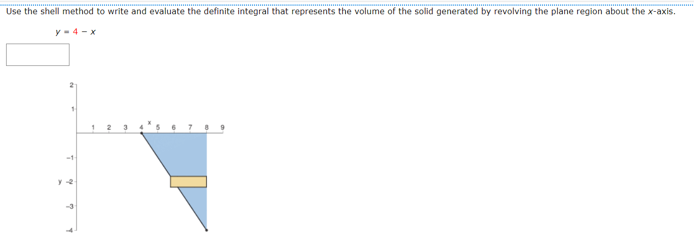 Solved Use the shell method to find the volume of the solid | Chegg.com