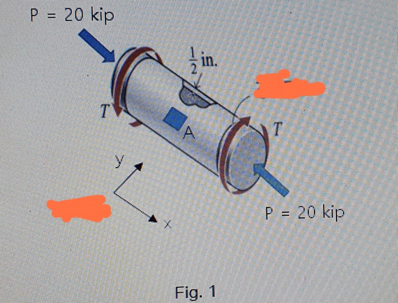 Solved 1. As shown in Fig. 1, a pressure of 250 psi is | Chegg.com