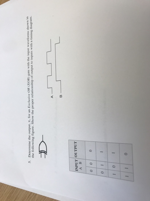 Solved 5. Determine the output, x, for an Exclusive OR (XOR) | Chegg.com