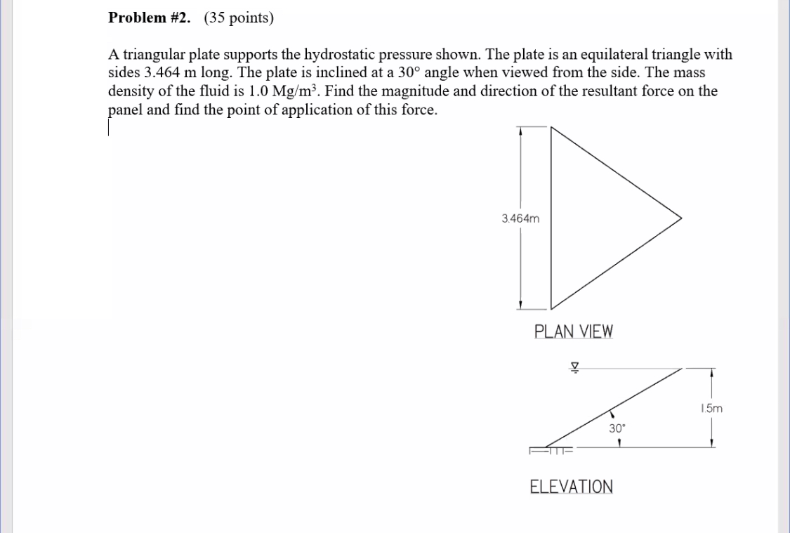 Solved Problem #2. (35 points) A triangular plate supports | Chegg.com