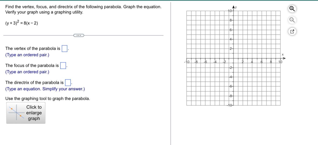 Solved Find the vertex, focus, and directrix of the | Chegg.com