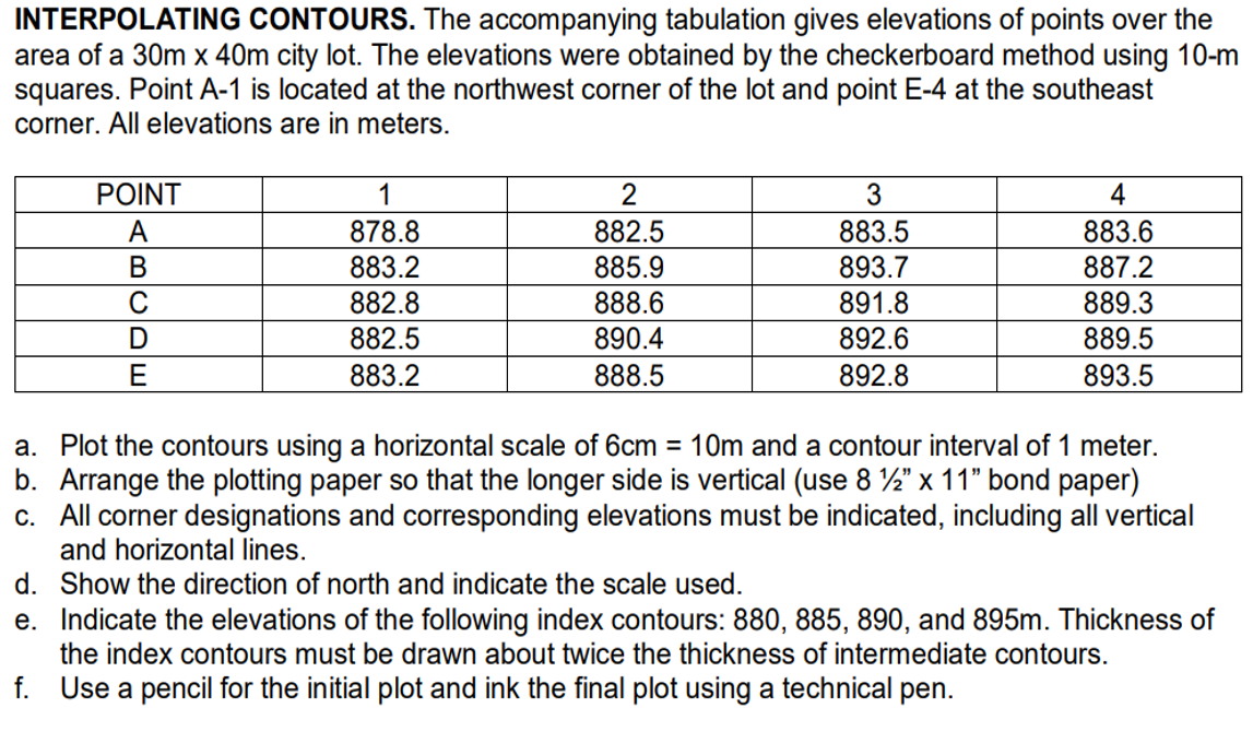 Solved INTERPOLATING CONTOURS. The accompanying tabulation | Chegg.com