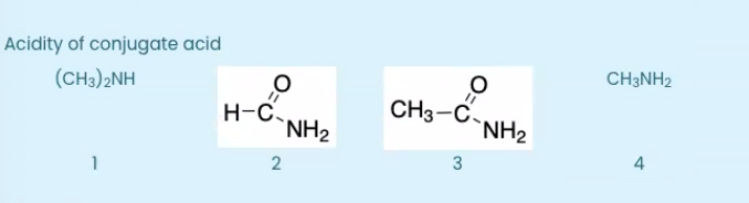 Solved Acidity of conjugate acid (CH3)2NH H-C CH3NH2 O | Chegg.com