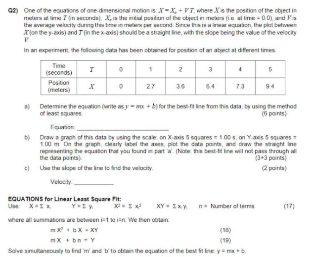 Solved Q2) One of the equations of one-dimensional motion is | Chegg.com
