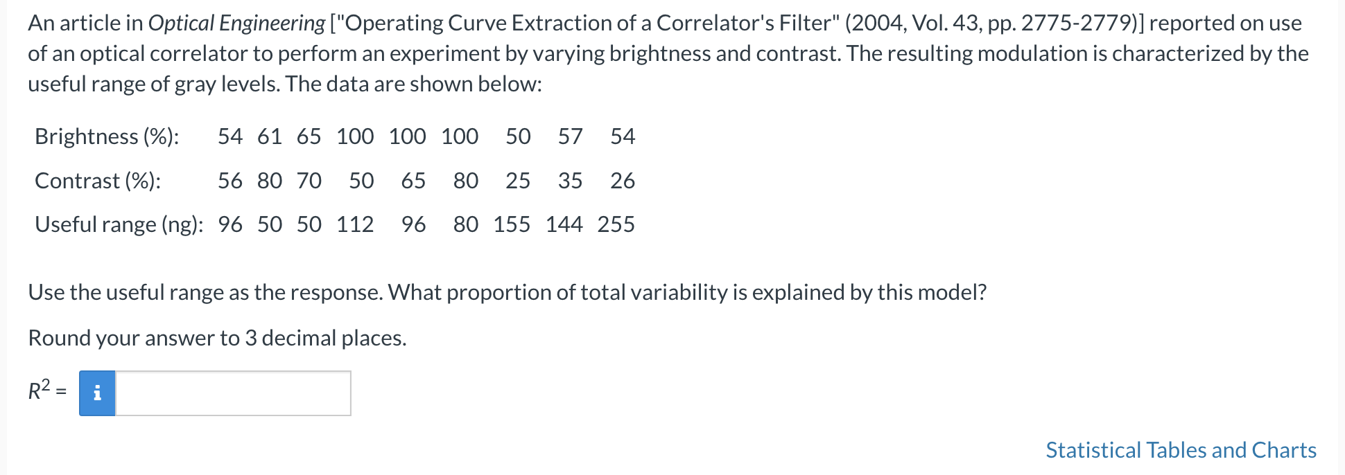 Solved An article in Optical Engineering ["Operating Curve | Chegg.com