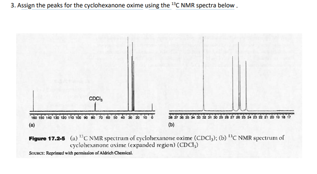 Solved Assign the peaks for the cyclohexanone oxime using | Chegg.com