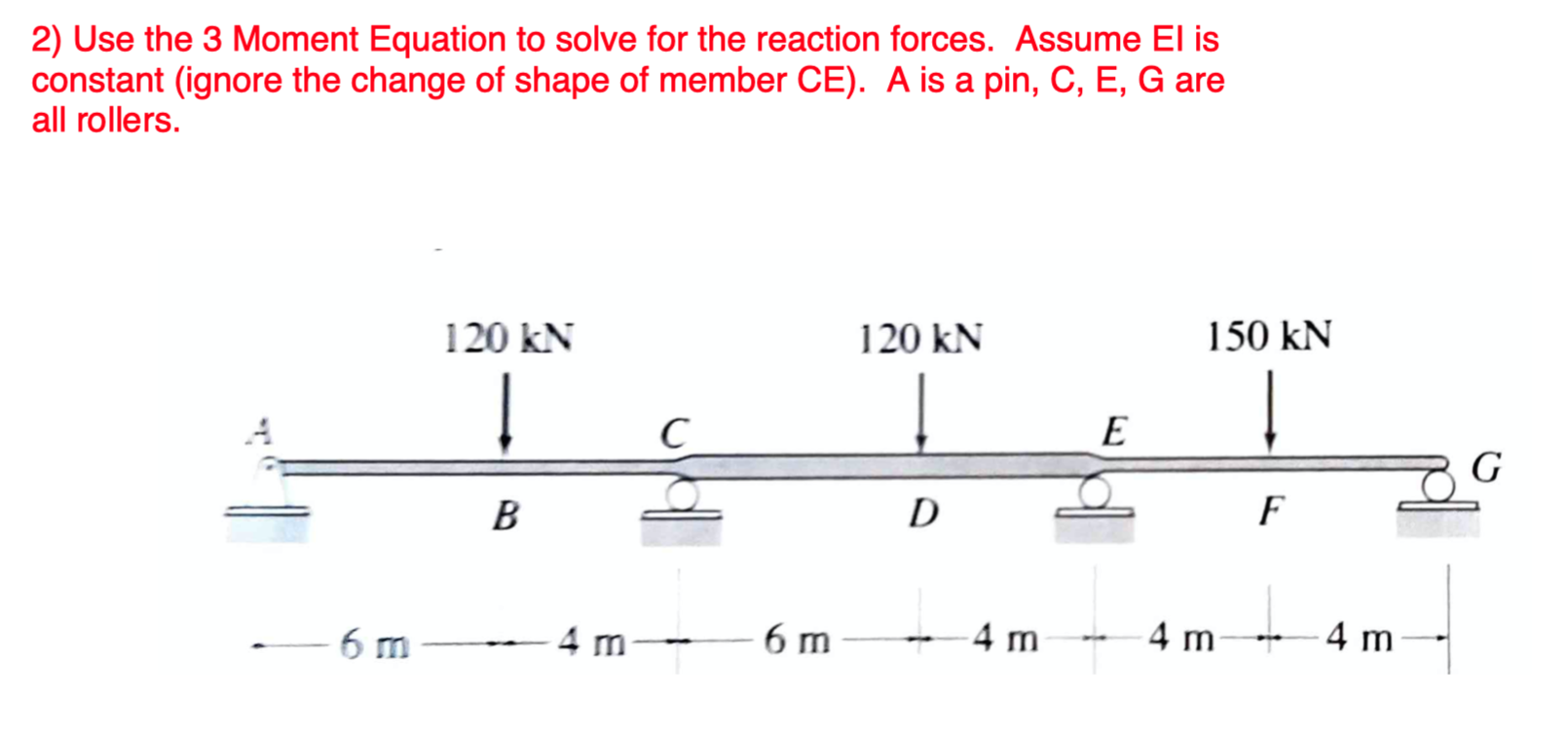 Solved 2) Use the 3 Moment Equation to solve for the | Chegg.com