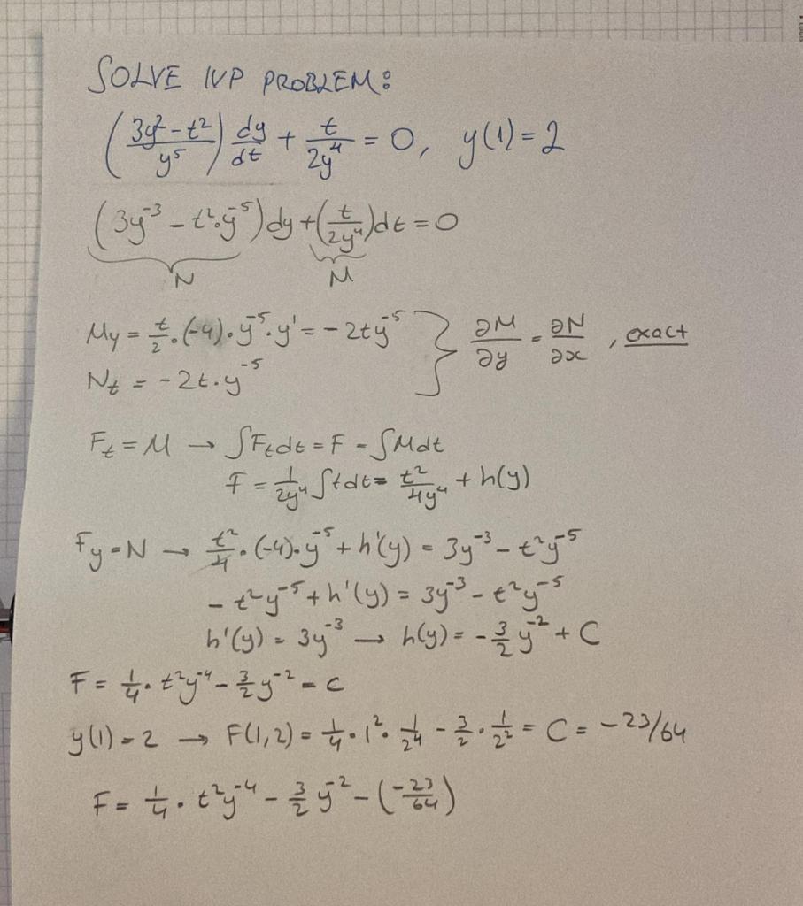 Solved (10 points) Solve the following initial value | Chegg.com