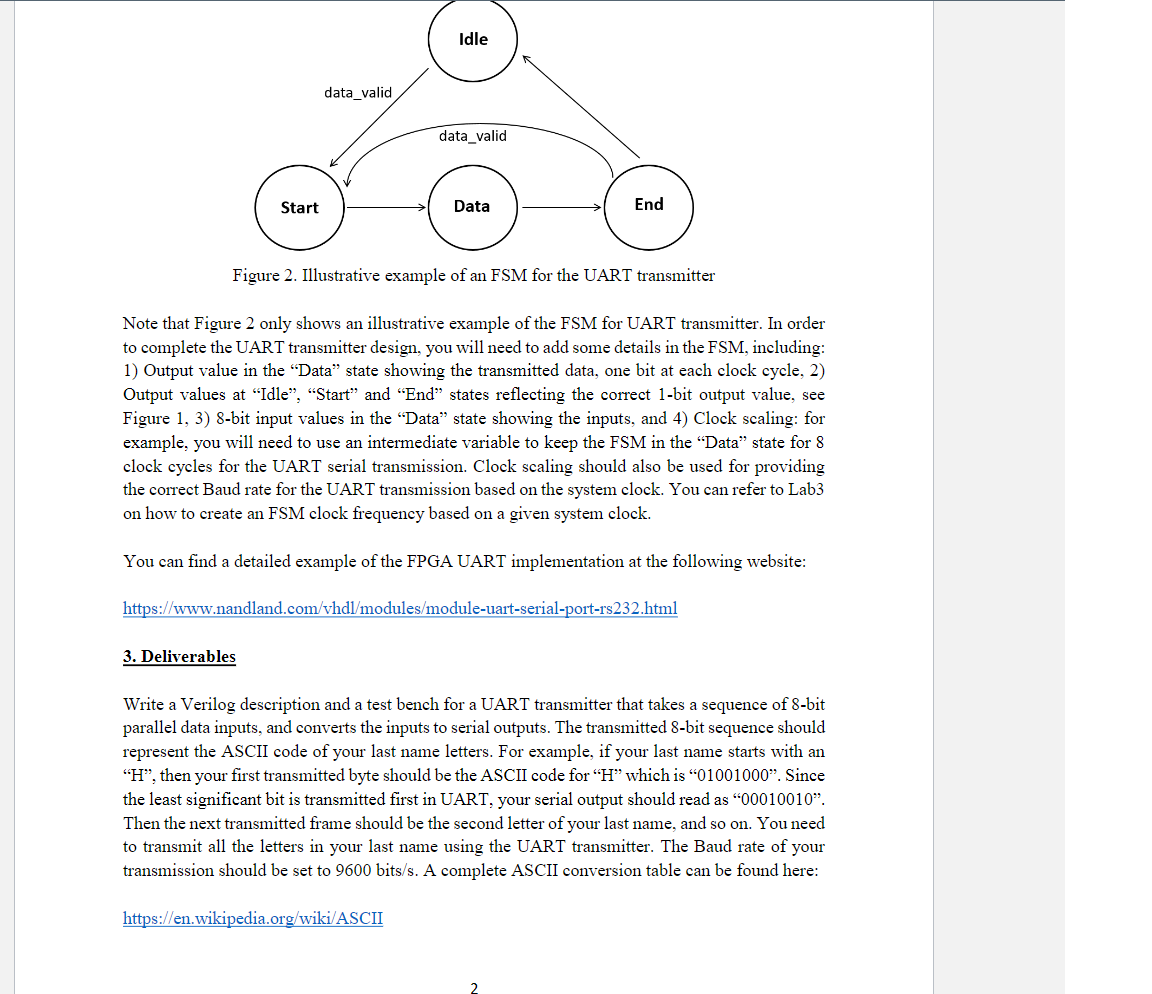 Solved 1 Introduction The Universal Asynchronous 