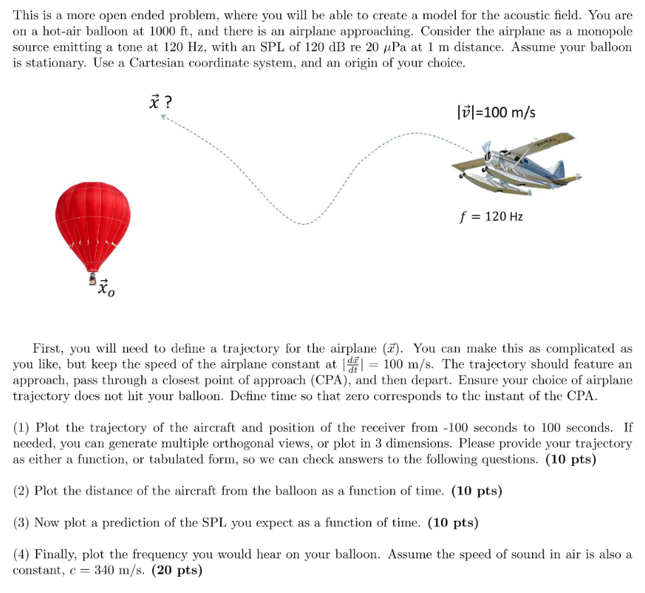 Solved This is a more open ended problem, where you will be | Chegg.com