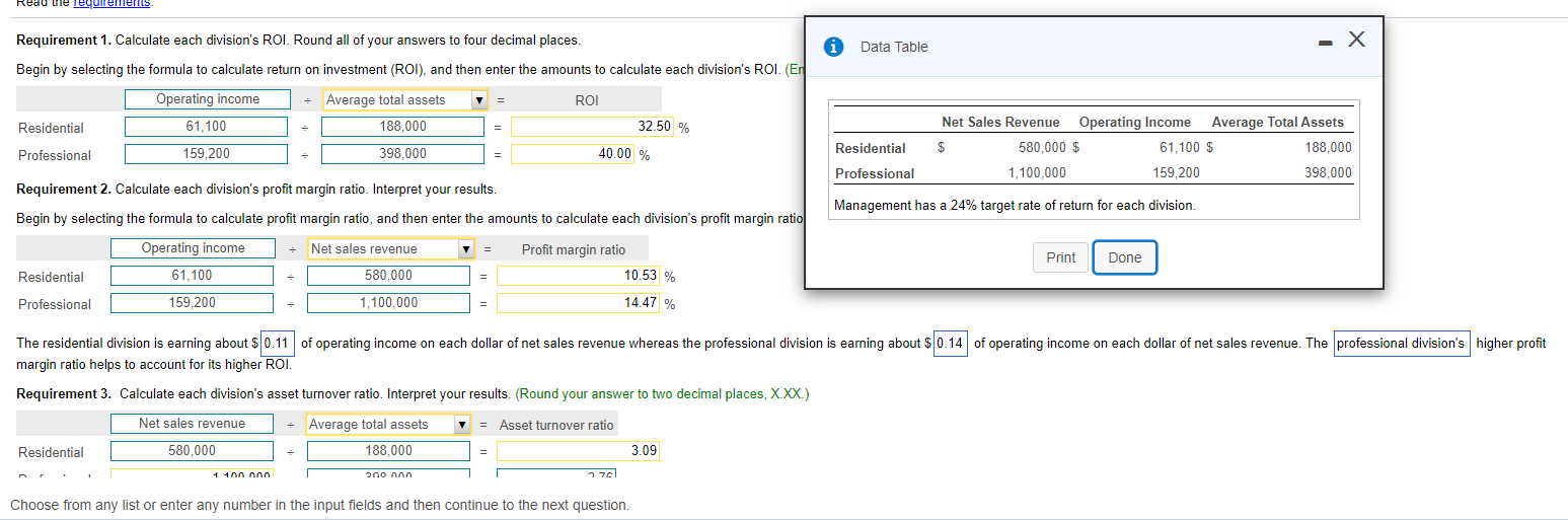Solved Read the requirements Data Table .X Requirement 1. | Chegg.com