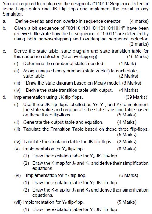 Solved You Are Required To Implement The Design Of A “11011” 2367
