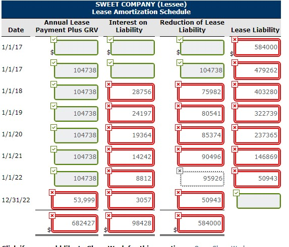 Solved Problem 21A-1 a-c (Part Level Submission) The | Chegg.com