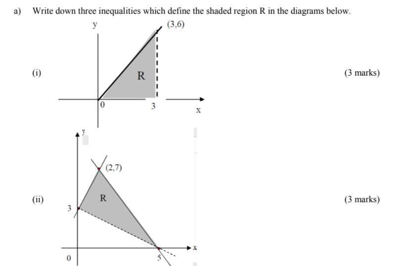 Solved a) Write down three inequalities which define the | Chegg.com