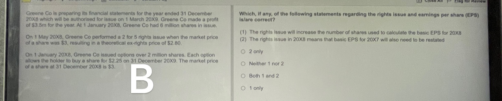 Solved Greune Co is preparing its financial statements for | Chegg.com