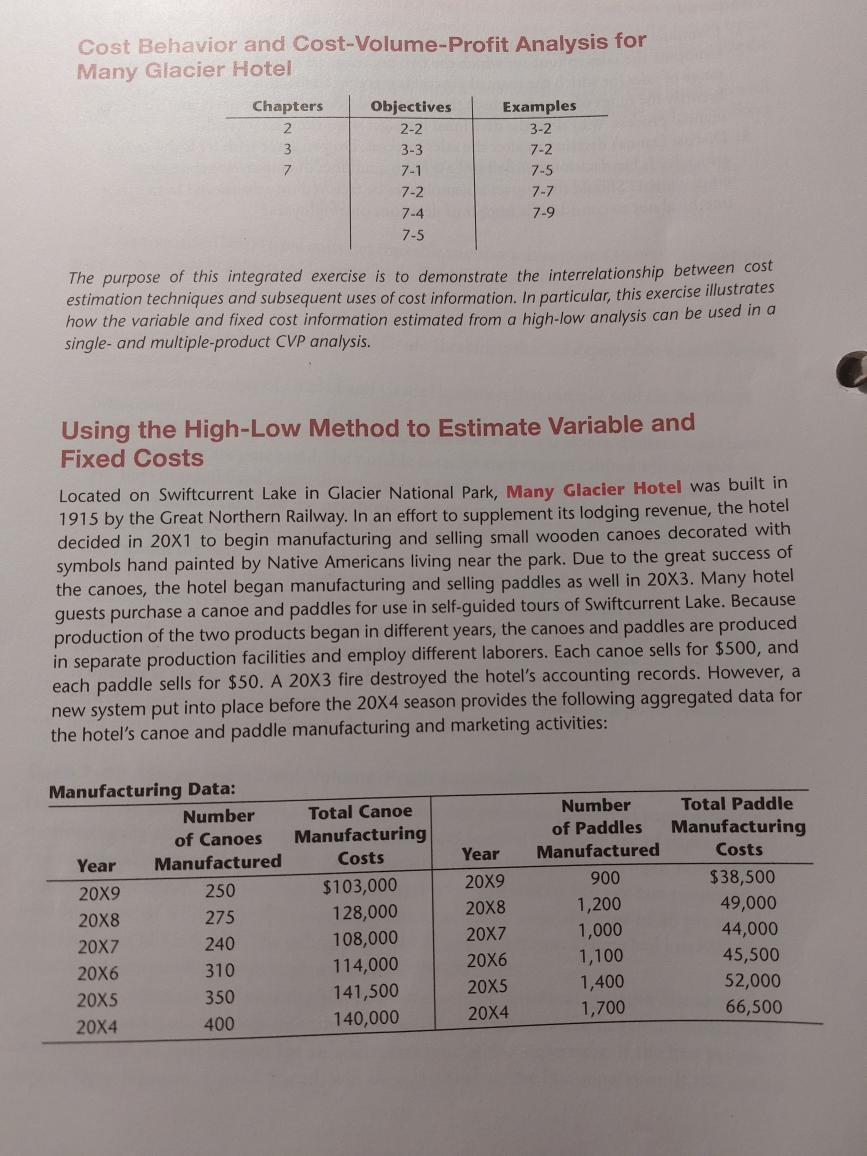 Solved Cost Behavior and Cost-Volume-Profit Analysis for | Chegg.com
