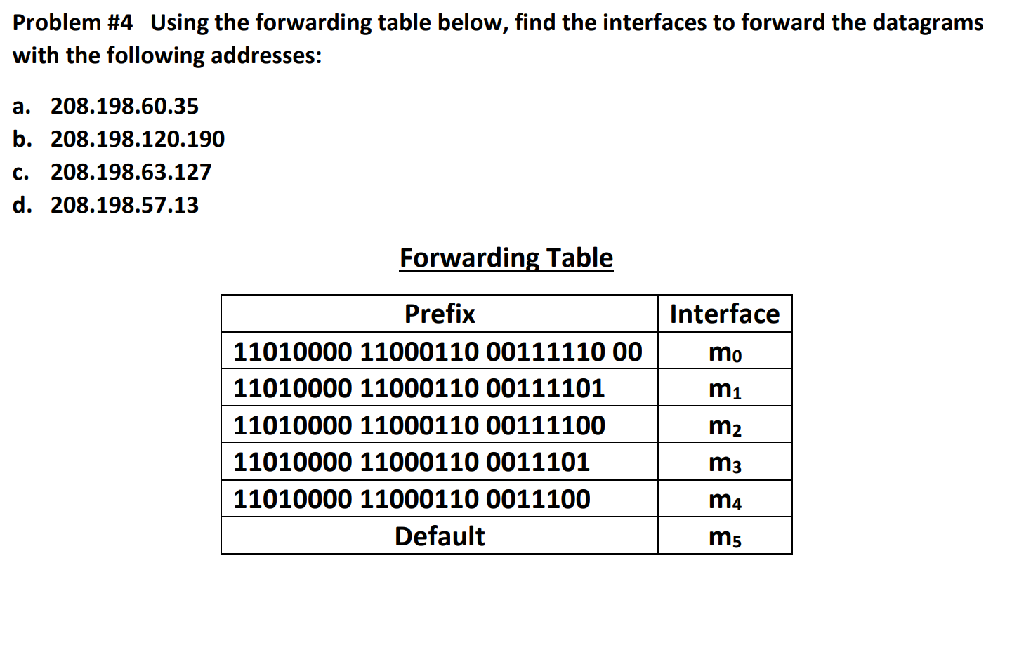 Solved Problem #4 Using the forwarding table below, find the | Chegg.com