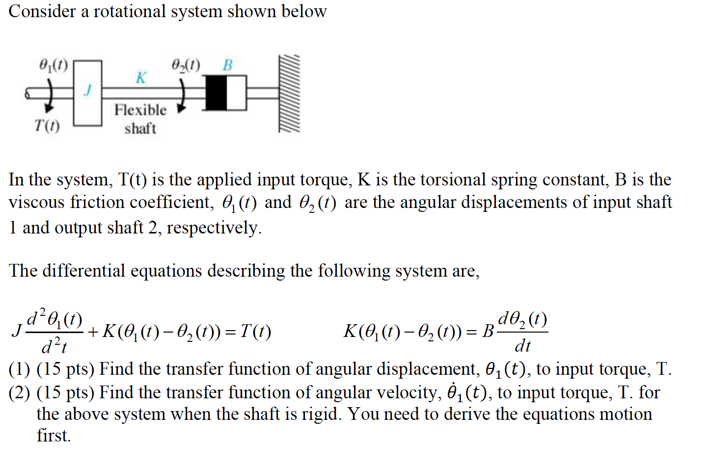 Solved Consider a rotational system shown below 0 (0) 0,(1) | Chegg.com