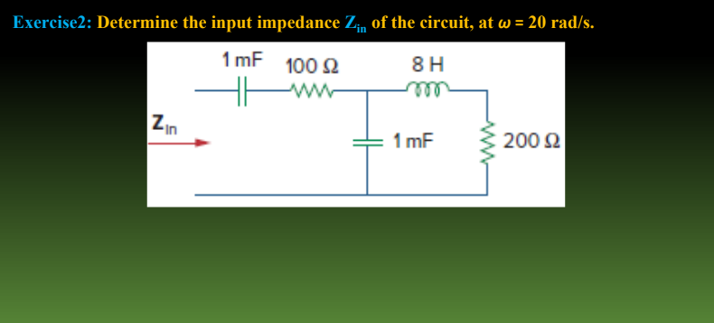 Solved Exercise2: Determine the input impedance Zin of the | Chegg.com
