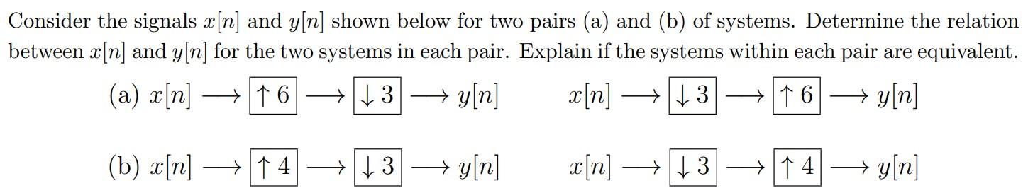 Solved Consider the signals x[n] and y[n] shown below for | Chegg.com