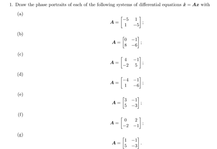 Solved 1, Draw the phase portraits of each of the following | Chegg.com