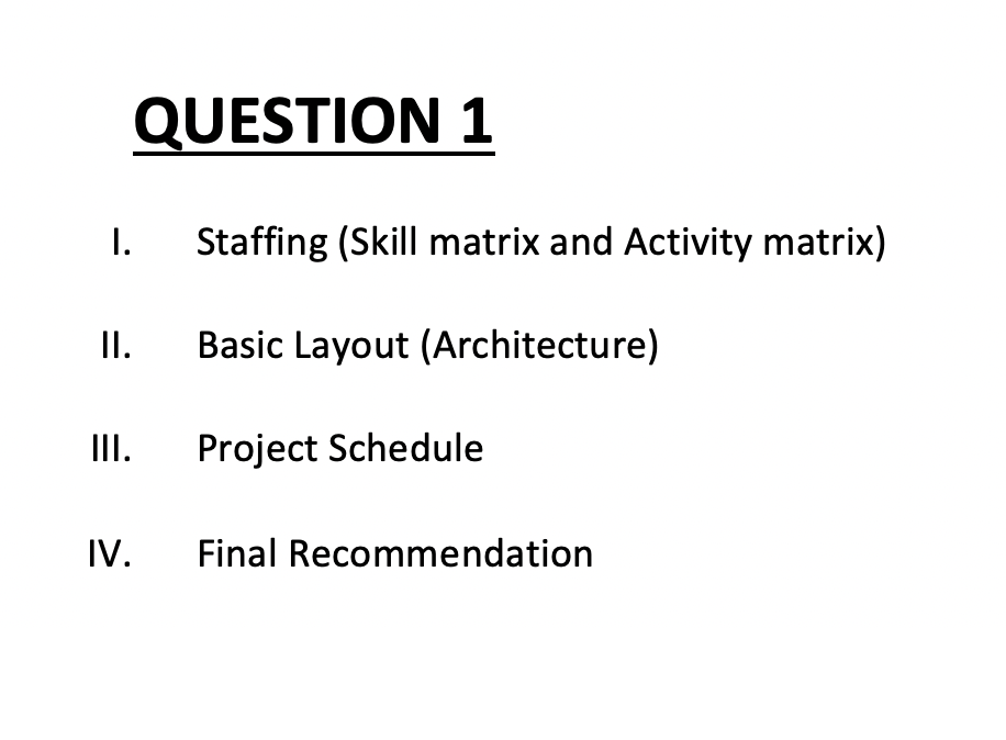 QUESTION 1 I. Staffing (Skill matrix and Activity | Chegg.com