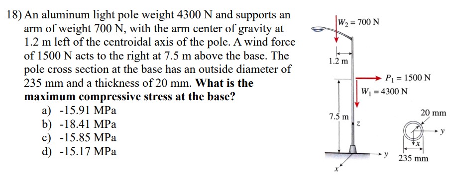 Solved 18) ﻿An aluminum light pole weight 4300 ﻿N and | Chegg.com