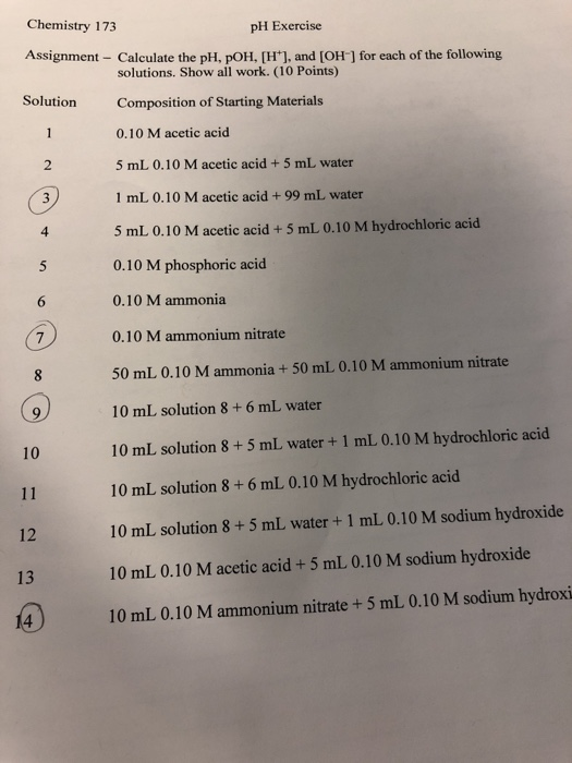 Solved Chemistry 173 pH Exercise Assignment - Calculate the | Chegg.com