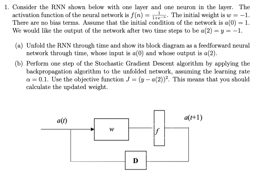 1. Consider the RNN shown below with one layer | Chegg.com