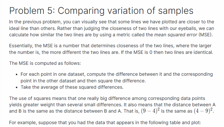 Solved Problem 5: Comparing variation of samples In the | Chegg.com