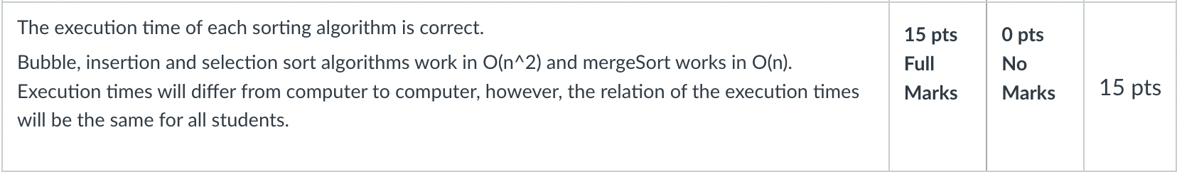 Solved IN C ONLY!!!PLEASE COMPLETE THE MISSING CODE.THE | Chegg.com