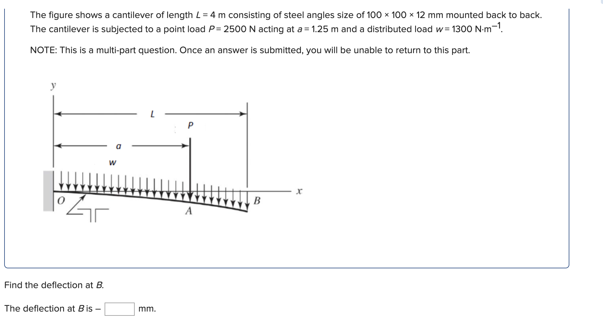 Solved The figure shows a cantilever of length L=4 m | Chegg.com