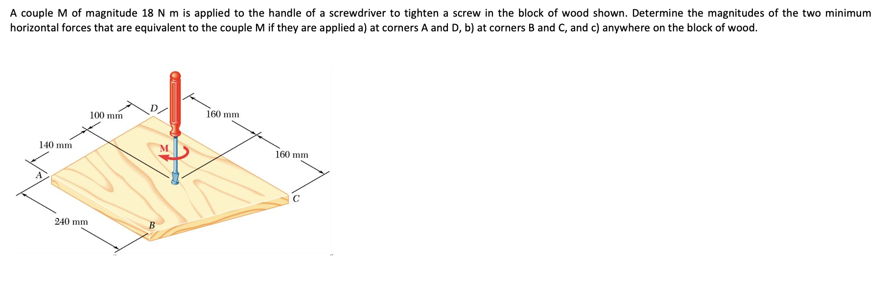 Solved horizontal forces that are equivalent to the couple M | Chegg.com