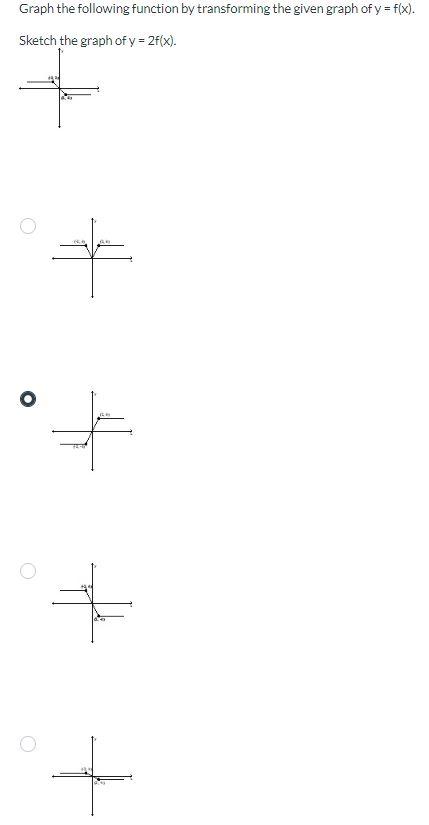 Solved Graph the following function by transforming the | Chegg.com
