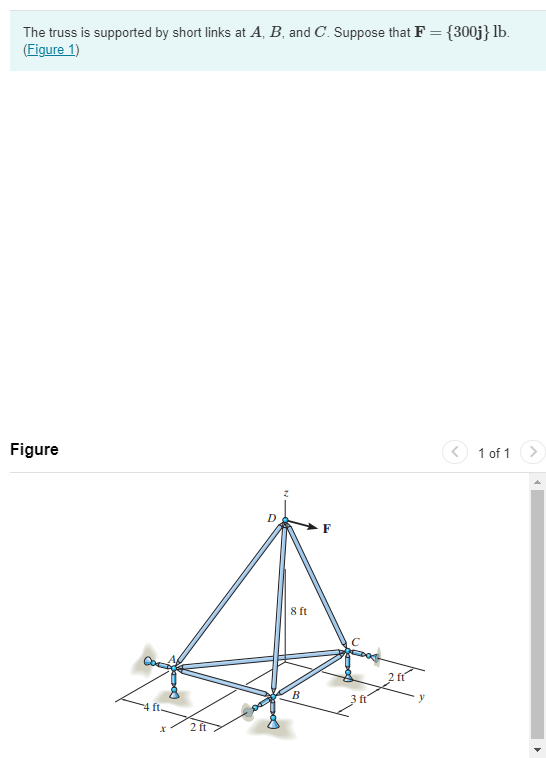 Solved The truss is supported by short links at A, B, and C. | Chegg.com